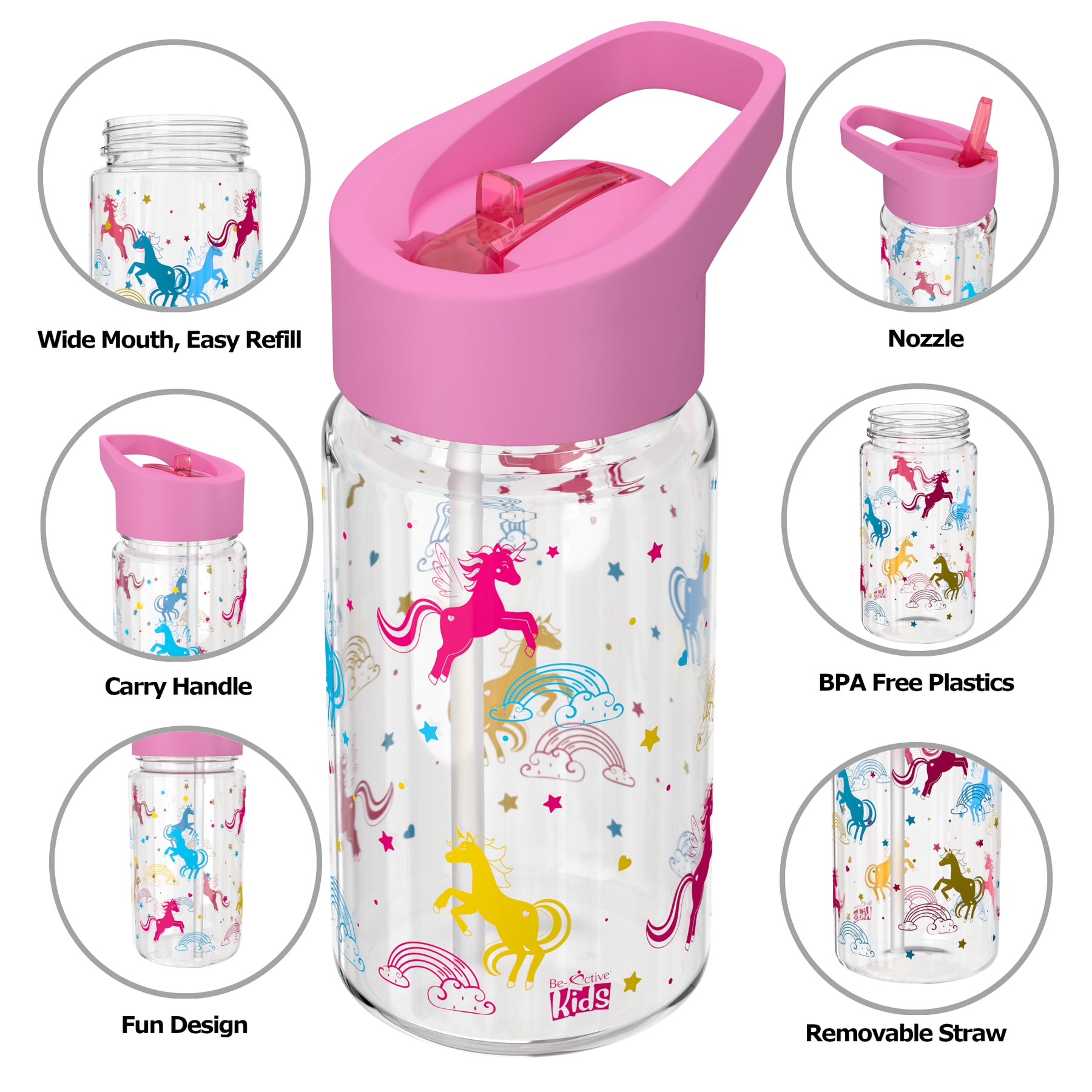 Kids Water Bottle Pink 450ml – Be-Active Bottles
